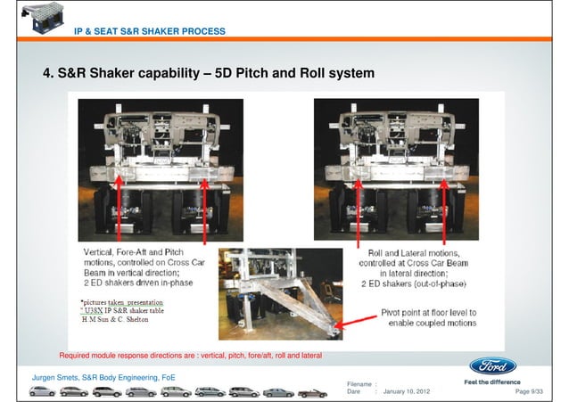 Bsr shaker process description 03012012 | PDF