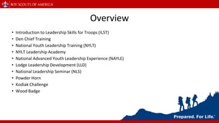 Youth Leadership Training | PPTX