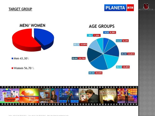 TV Channel: RTR Planeta | PPT