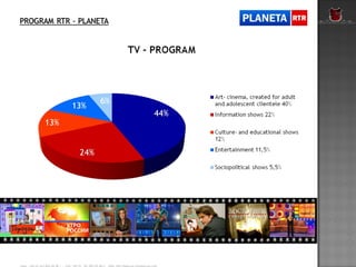 TV Channel: RTR Planeta | PPT