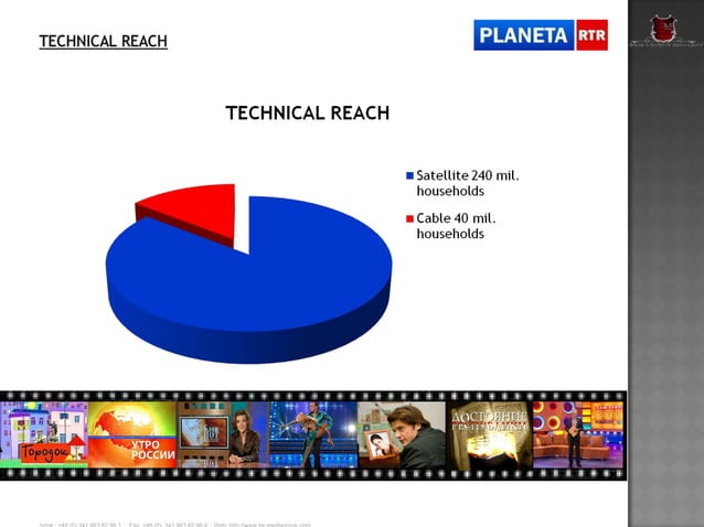 TV Channel: RTR Planeta | PPT
