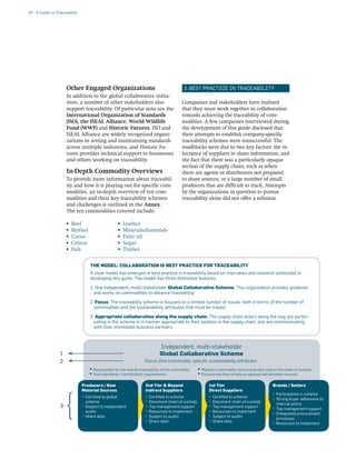 A Guide to traceAbility A Practical Approach to Advance Sustainability ...