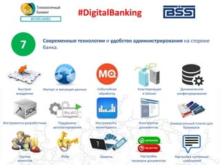 Илья Никушин (BSS) - Технологии #DigitalBanking | PPT