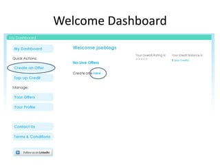 Bundlebee Offer Creation | PPTX