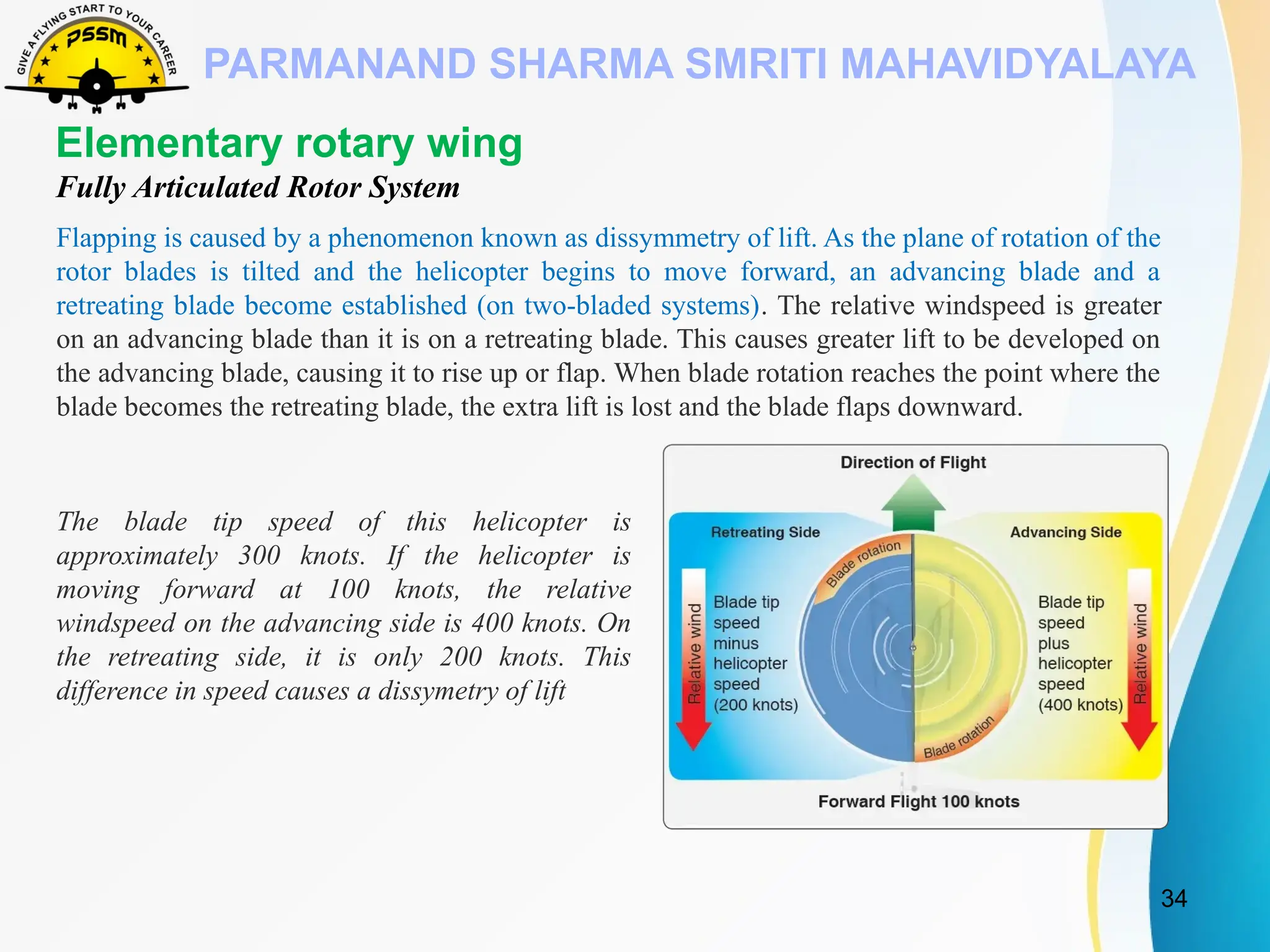 BSS AEROdynamics lecture including helicopter | PPTX
