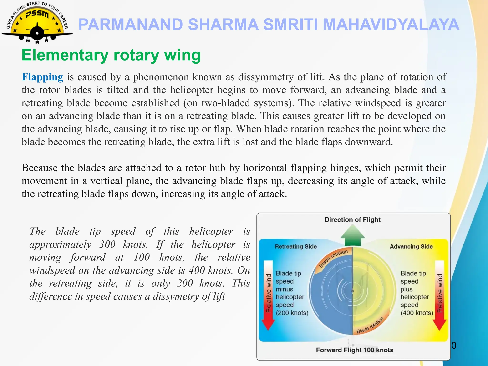 BSS AEROdynamics lecture including helicopter | PPTX