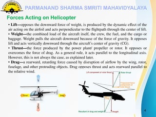 BSS AEROdynamics lecture including helicopter | PPTX