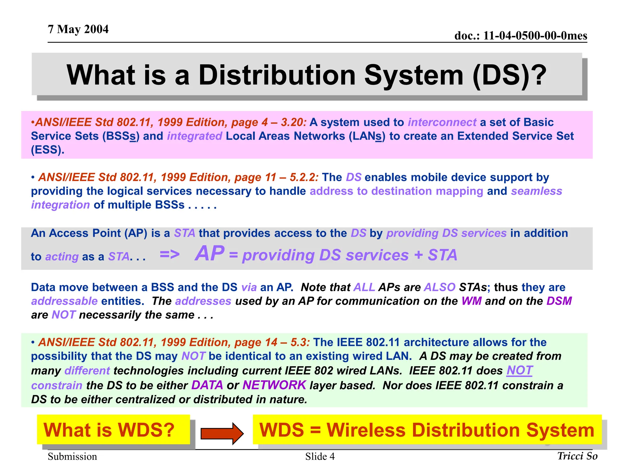 BSS and ESS Mesh.ppt