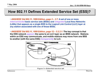 BSS And ESS Mesh ppt BSS And ESS Mesh ppt