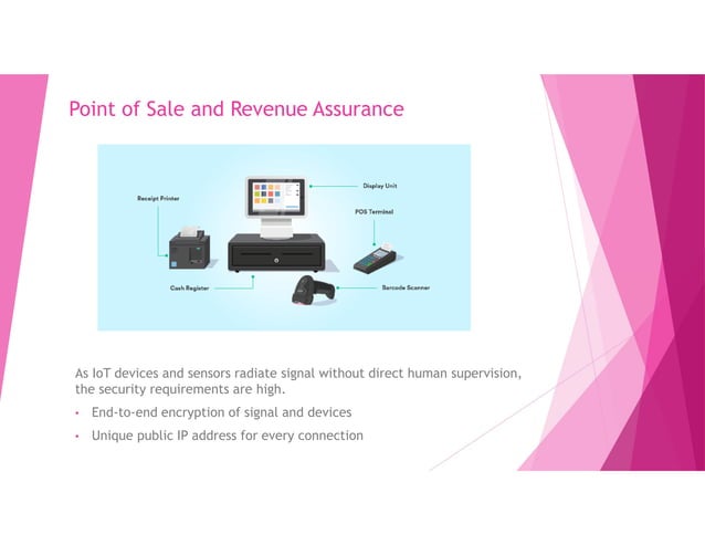 Meet BSS and OSS Requirements Quickly with a Comprehensive Platform | PPT