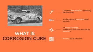 Corrizon™ a single component waterborne metal protector that creates an ...