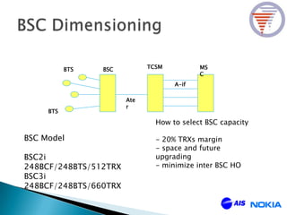 BSS Dimensioning | PPTX | Computer Networking | Computing