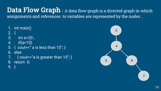 Control flow Graph | PPTX | Programming Languages | Computing