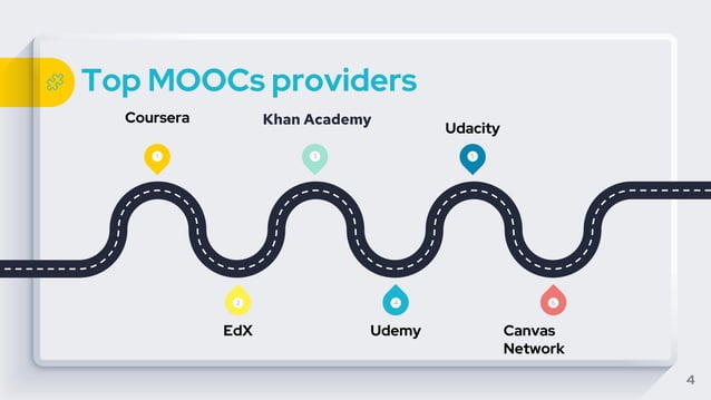 Massive Open Online Courses (MOOC) | PPTX | Internet | Computing