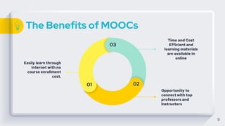 Massive Open Online Courses (MOOC) | PPTX