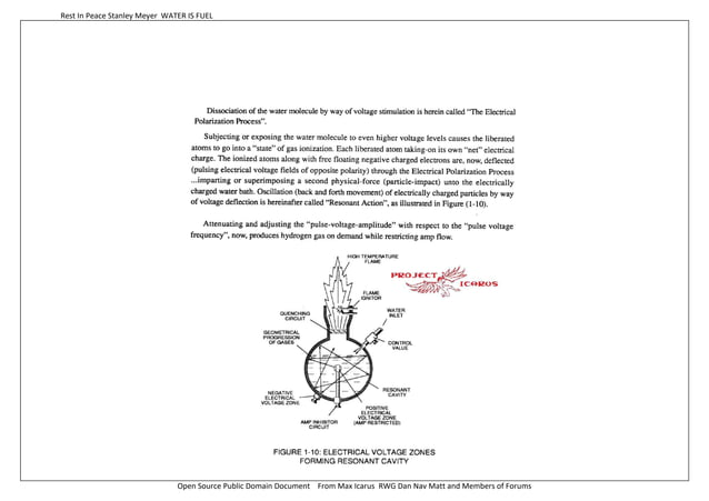 Stanley Stan Meyer Technology HHo Hydrogen Solar power Gas | PDF