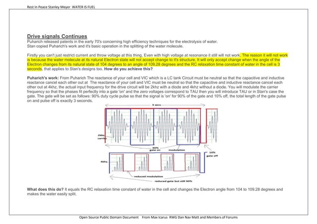 Stanley Stan Meyer Technology HHo Hydrogen Solar power Gas | PDF