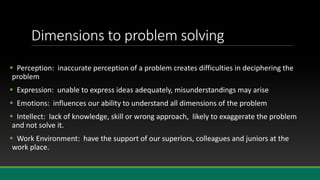Hindrance to Problem Solving | PPTX
