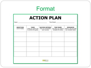 Plan of Action | PPTX