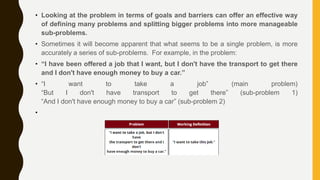 Problem Solving Process | PPTX