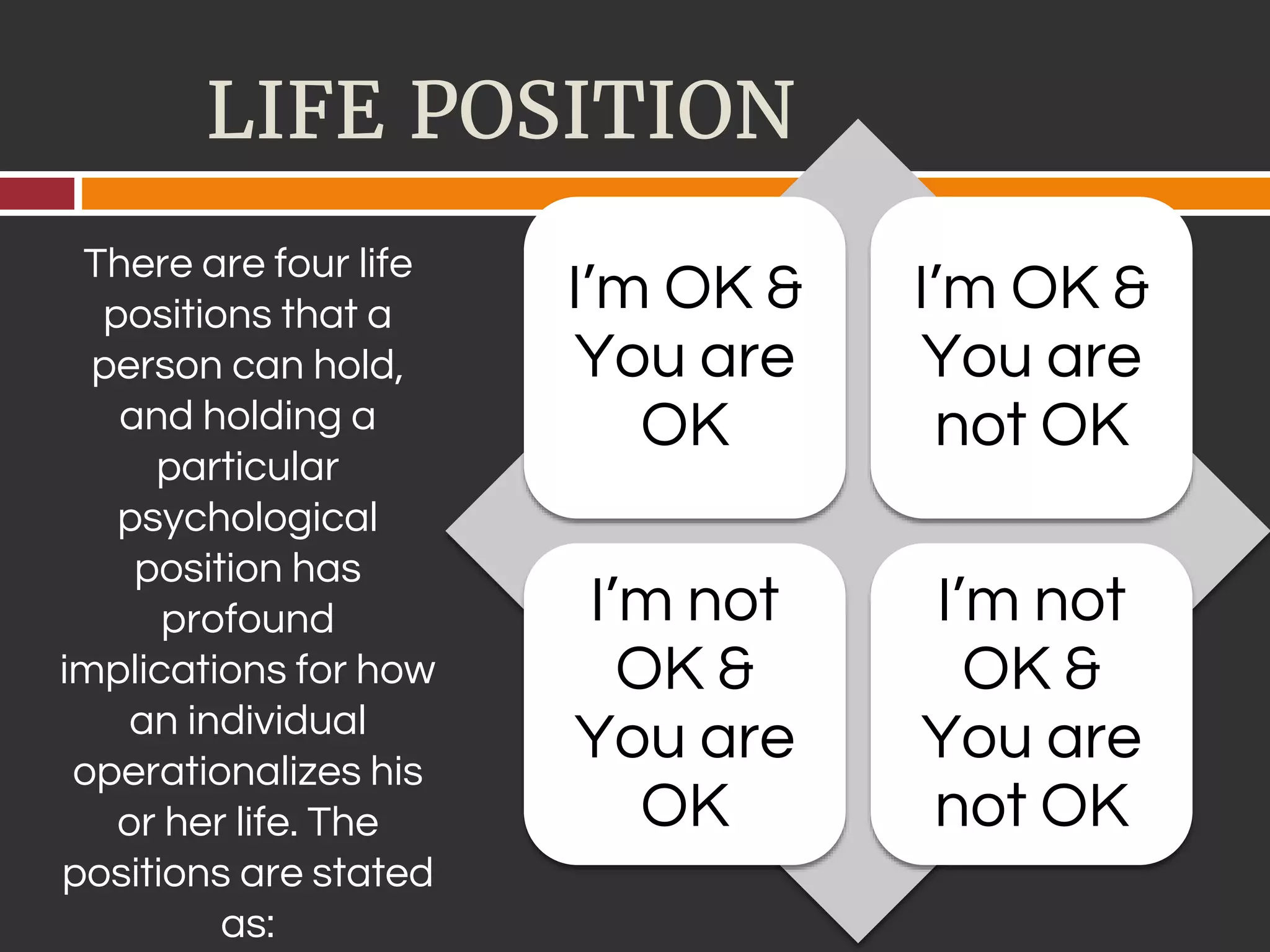 Interpersonal Styles (Transactional Analysis, Life Position, Script ...