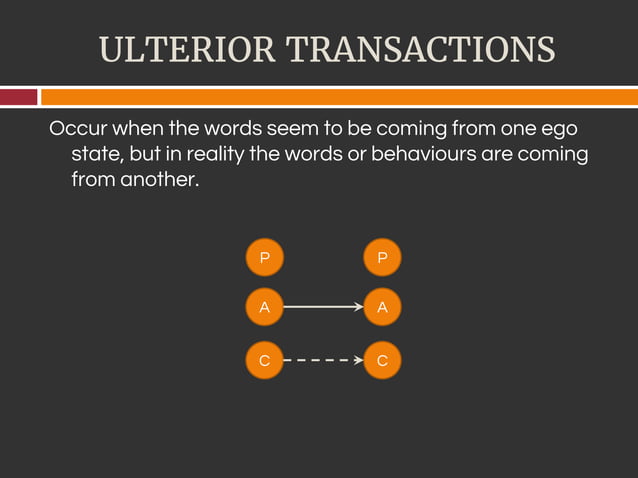 Interpersonal Styles (Transactional Analysis, Life Position, Script Analysis) | PPTX