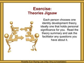 BSS Identity Development Faculty | PPT