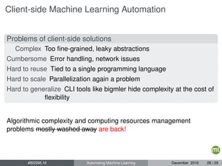 BSSML16 L8. REST API, Bindings, and Basic Workflows | PPT