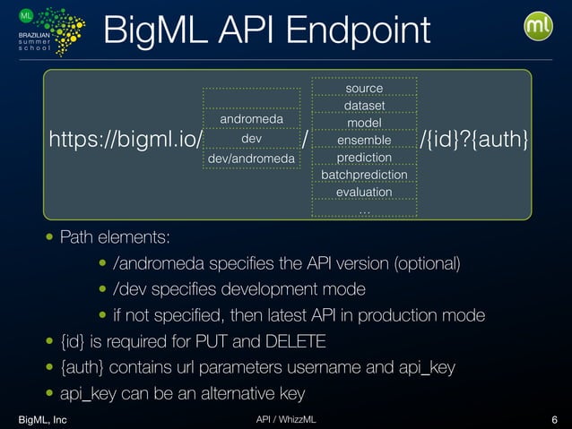 BSSML17 - API and WhizzML | PPT