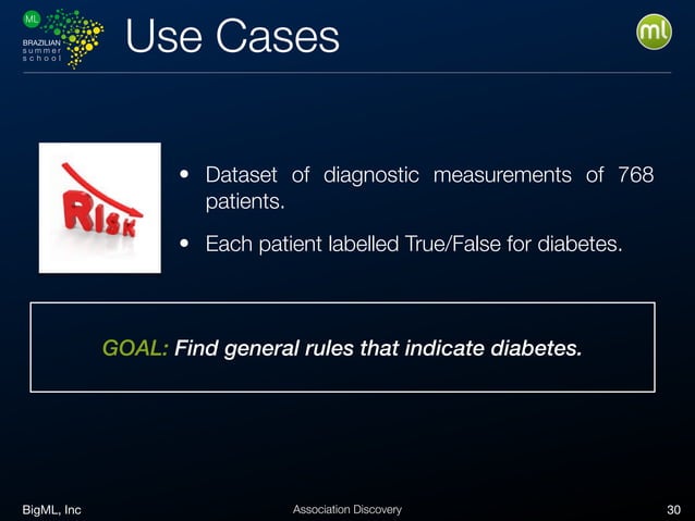 BSSML17 - Association Discovery | PPT