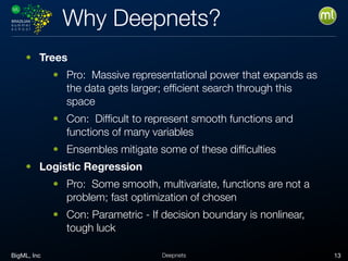 BSSML17 - Deepnets | PPT