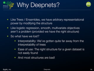 BSSML17 - Deepnets | PPT