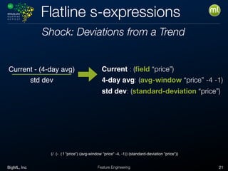 BSSML17 - Feature Engineering | PPT
