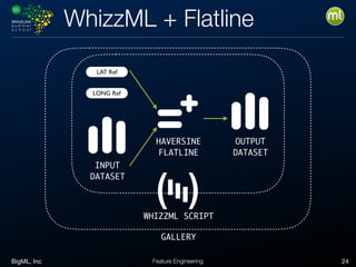 BSSML17 - Feature Engineering | PPT