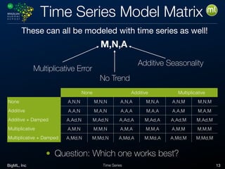 BSSML17 - Time Series | PDF