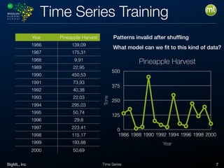 BSSML17 - Time Series | PDF