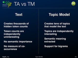 BSSML17 - Topic Models | PDF