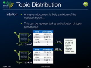 BSSML17 - Topic Models | PDF