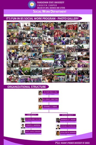 BS Social Work Bulletin of Information | PDF