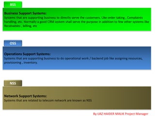 B/oss BOSS Bss oss b.oss telecom ppt by ijaz haider malik | PDF | IT and Internet Support | Internet