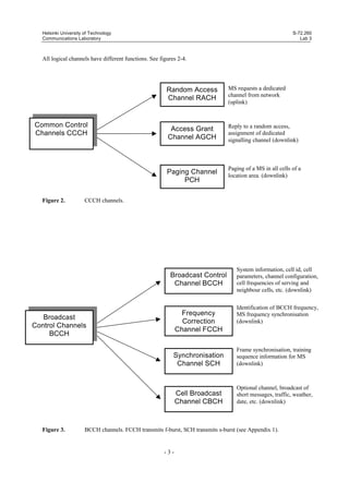 Bss parameter huawei | PDF