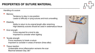 Basic surgical skill for medical student ppt.pptx