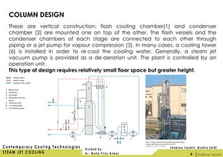STEAM JET COOLING SYSTEM | PDF
