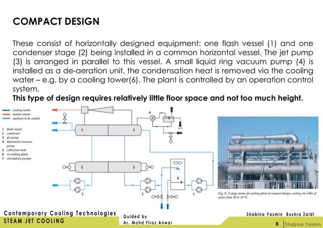 STEAM JET COOLING SYSTEM | PDF