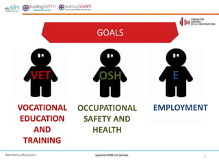 Spanish BIM Initiatives | PPTX | Business | Business and Finance