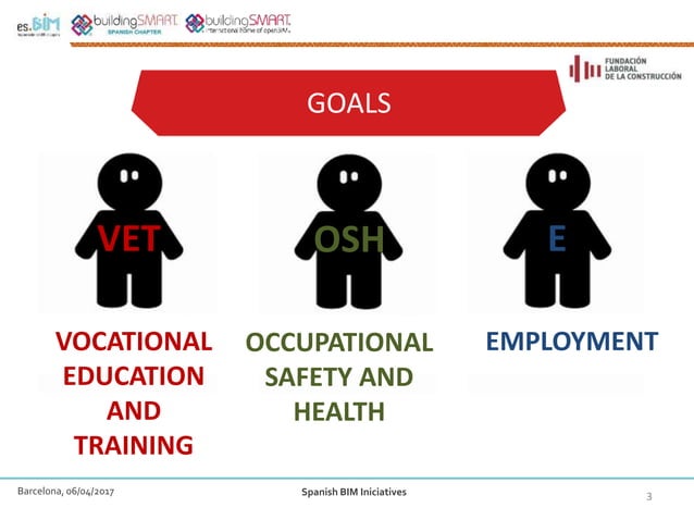 Spanish BIM Initiatives | PPT