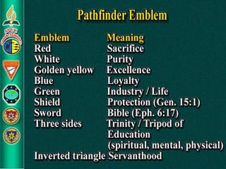 BST-06 - Pathfinder Emblem (SPUC).ppt