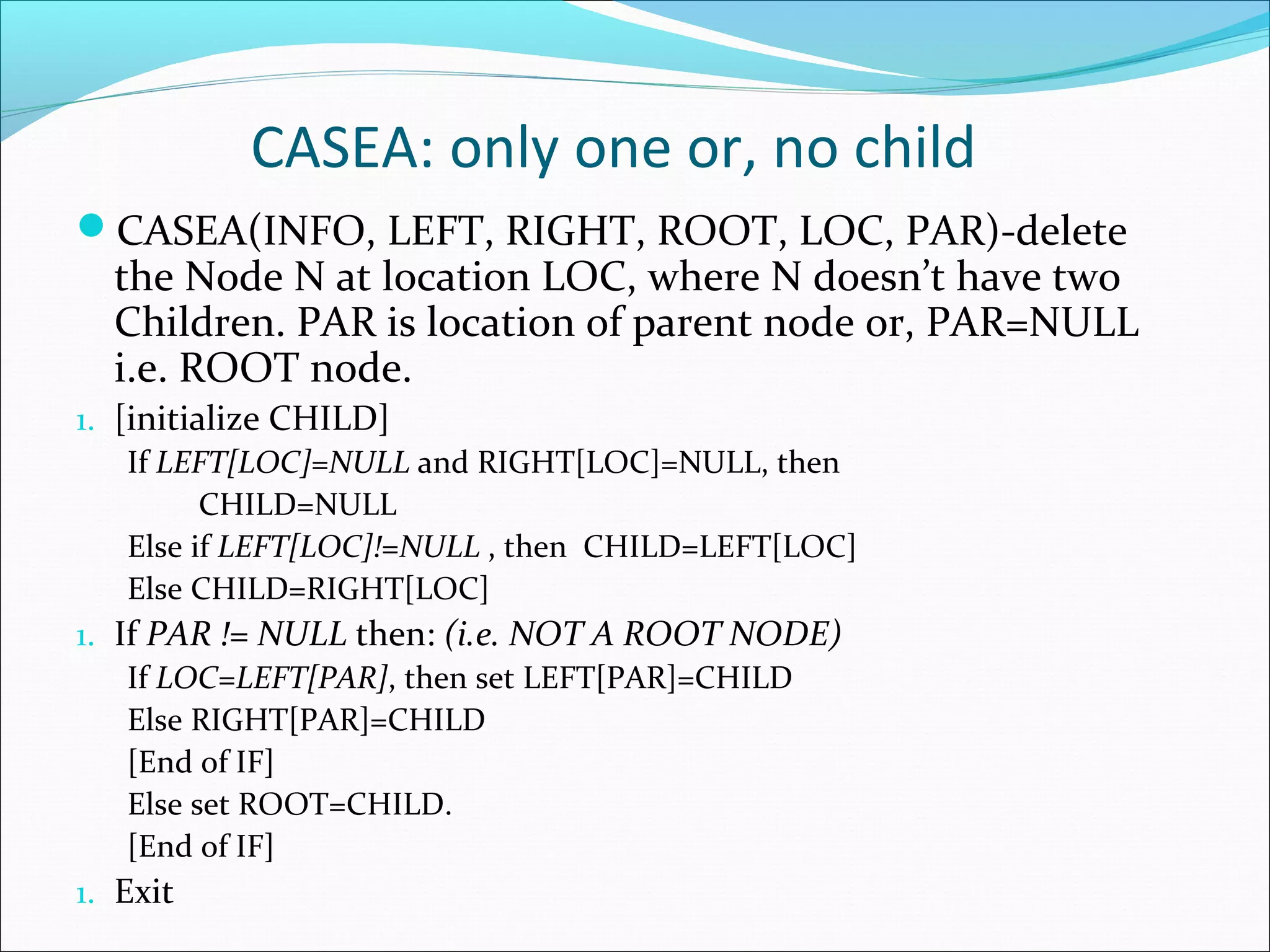 Bst(Binary Search Tree) | PPT Bst(Binary Search Tree) | PPT