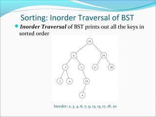 Bst(Binary Search Tree) | PPT