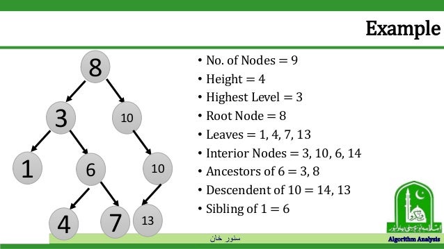 Binary Search Tree